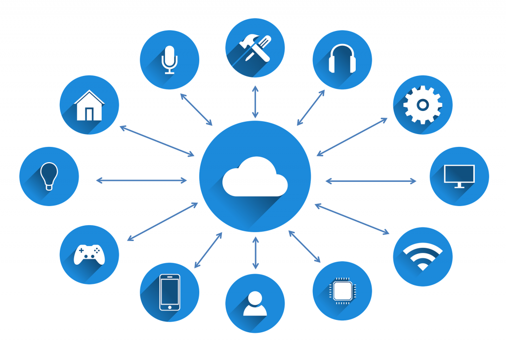 IOT App Development Company in India, USA - Techunido